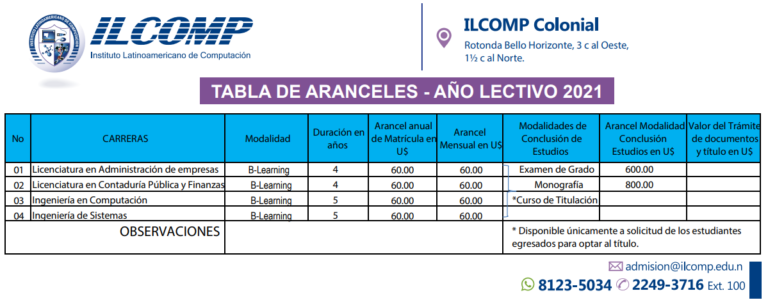 Carreras Universitarias – ILCOMP